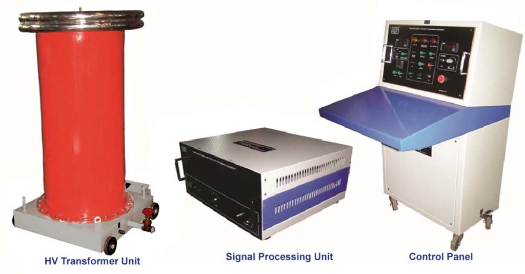 CONTACT RESISTANCE METER – NTPL India