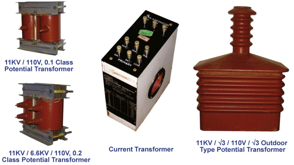 Product List – NTPL India