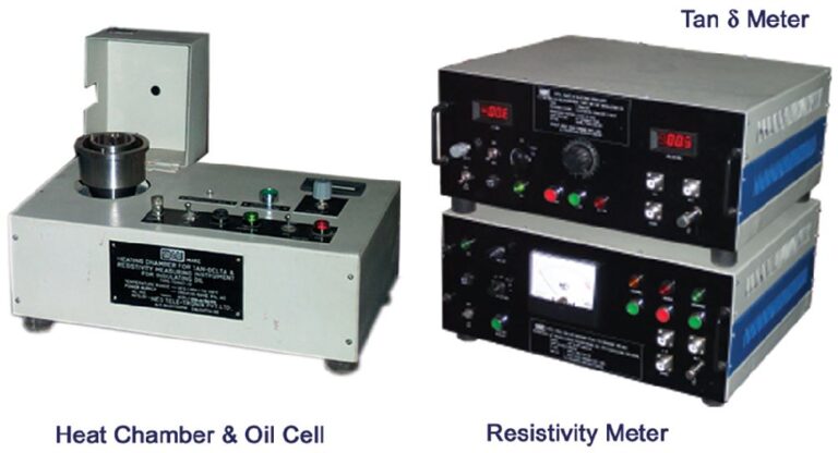 Product List – NTPL India